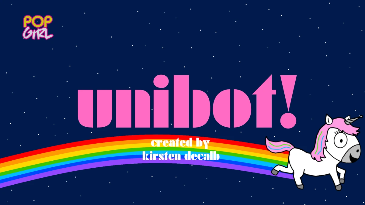 Unibot! (partially found animated series, 2007-2014) | Lost Media EU ...