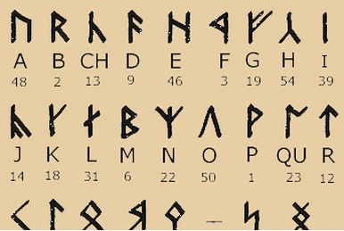 Dwarven Alphabet Lord Of The Rings