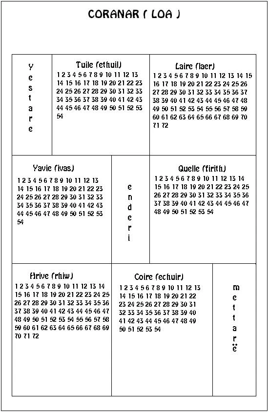Category:Calendars | The One Wiki to Rule Them All | Fandom