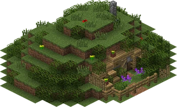 Bree-land Settlement | The Lord of the Rings Minecraft Mod Wiki | Fandom