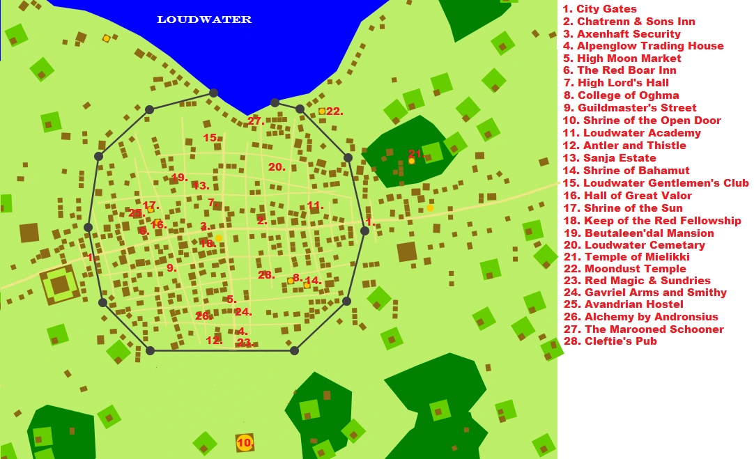 Loudwater | LoudwaterFR Wiki | Fandom