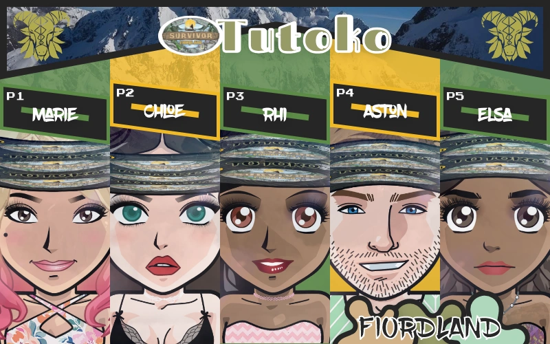 Tutoko | The Louvre ORG Network Wiki | Fandom