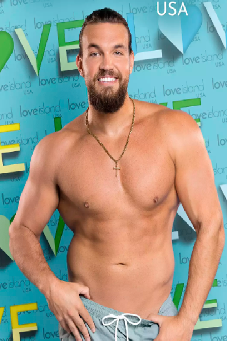 Victor Gonzalez | Love Island ITV Wiki | Fandom