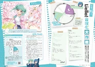 Tomari Onitsuka/Image Gallery | Love Live! Wiki | Fandom