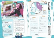 Tomari Onitsuka/Image Gallery | Love Live! Wiki | Fandom