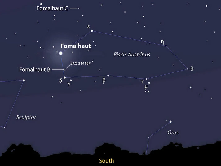 Fomalhaut | Wiki Lovecraft | Fandom