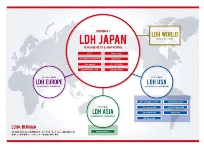 User blog:Rafifofu/LDH's 2017 Expansion | LDH Wiki | Fandom