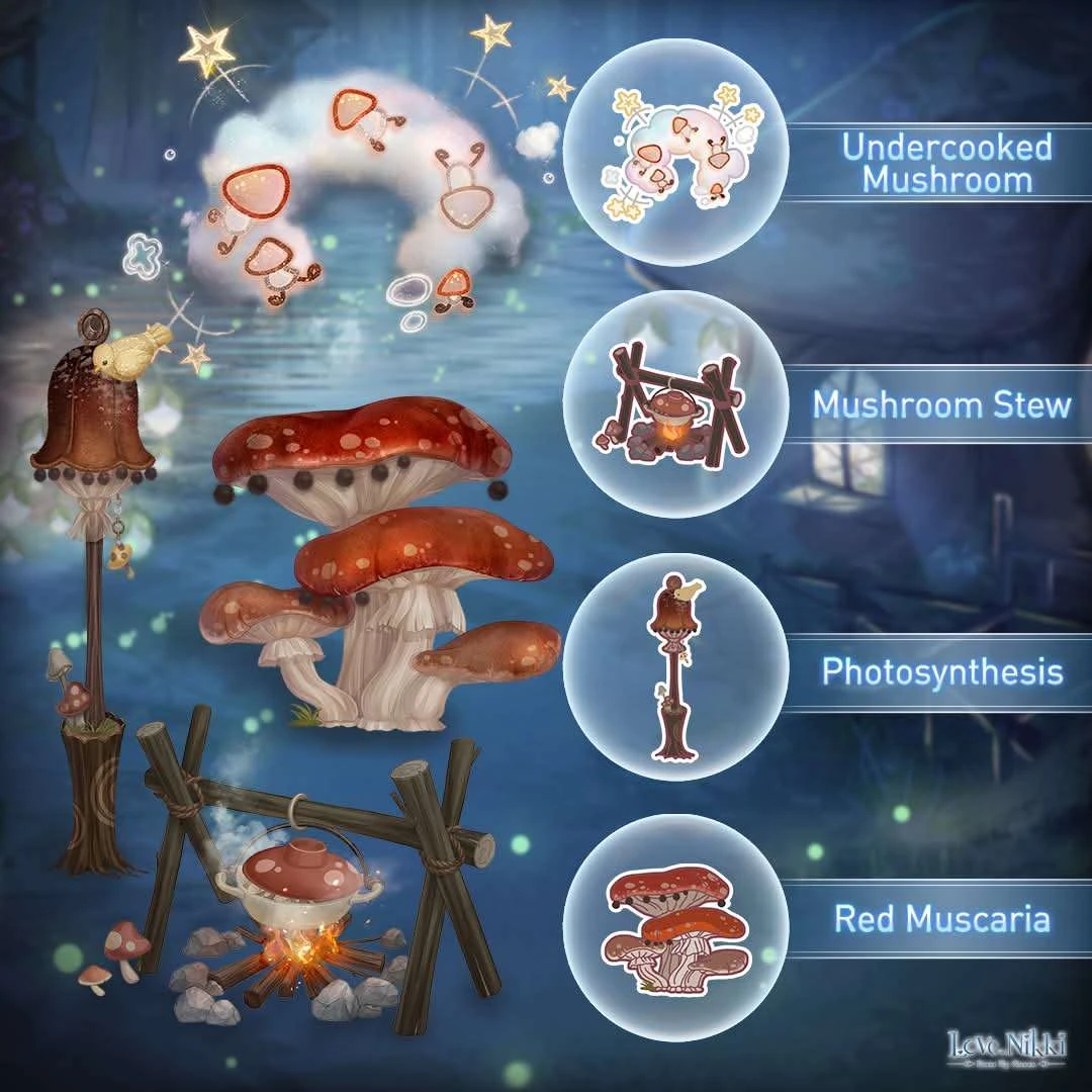 Mushroom Land Items | Love Nikki-Dress UP Queen! Wiki | Fandom