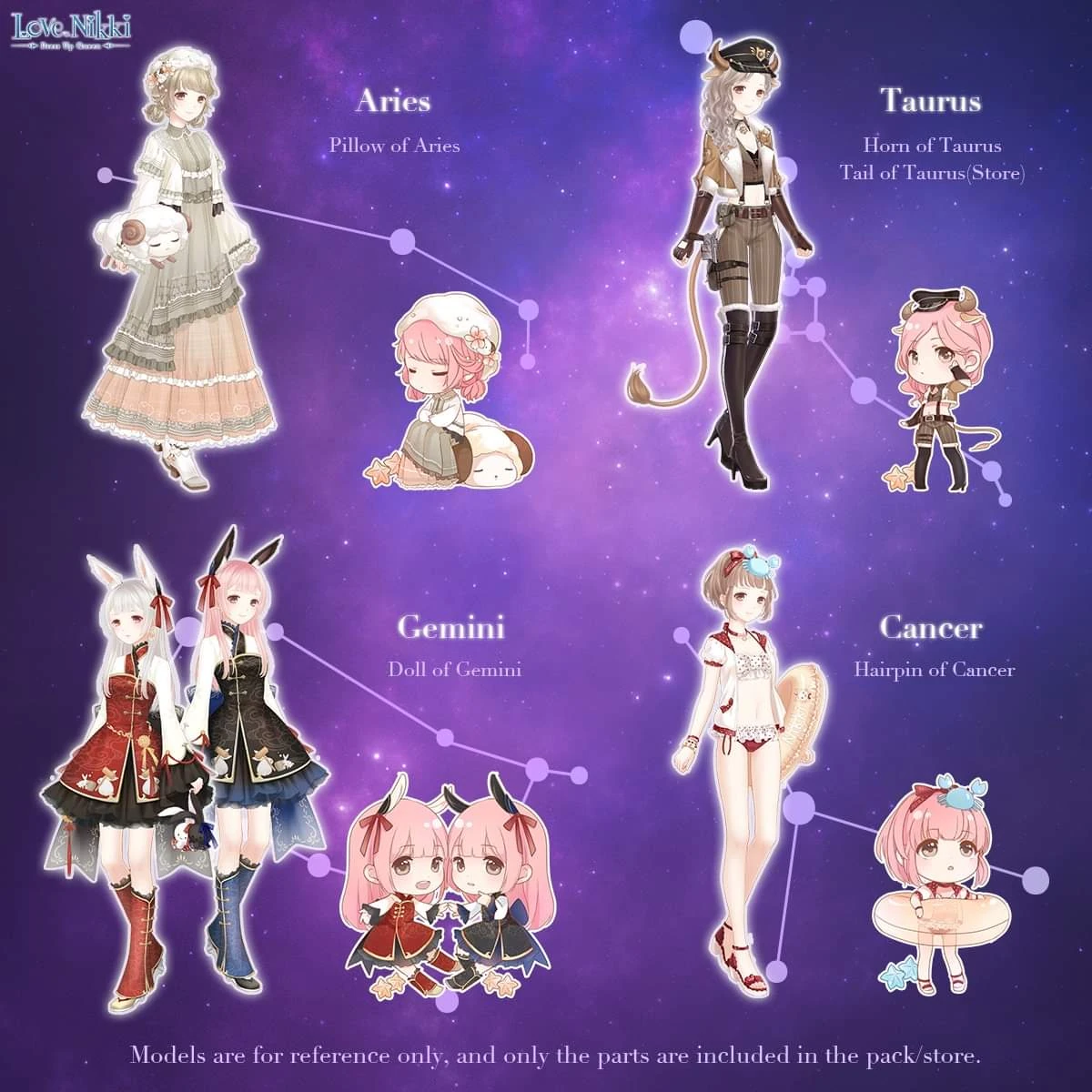 Zodiac Chests | Love Nikki-Dress UP Queen! Wiki | Fandom