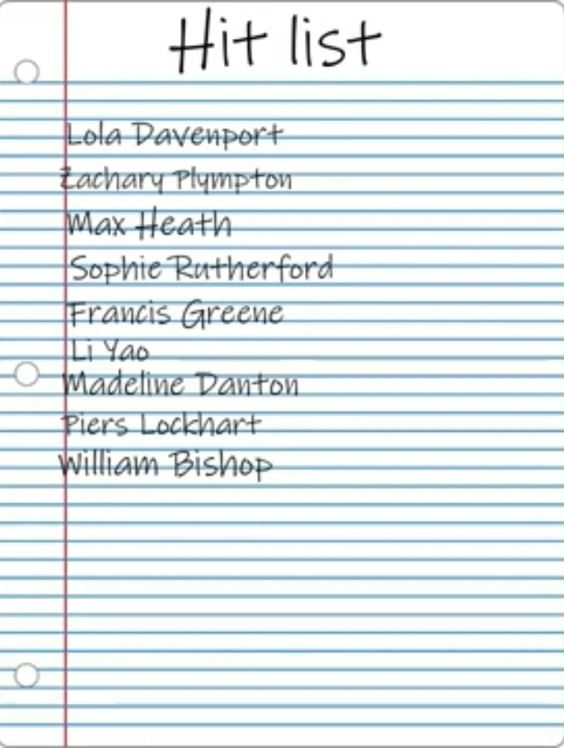 High School Hit List | LPSTube Wiki | Fandom