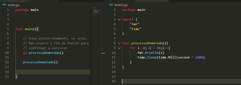 Golang - Grupo 3 - 2020/1 | Linguagens de programação Wiki | Fandom