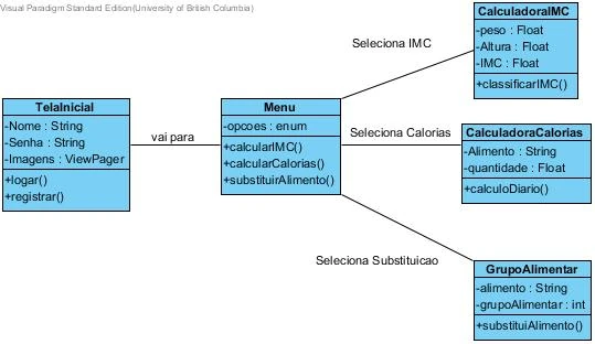 Seminário sobre Java ME - LP 1/2015 - Grupo 1 | Linguagens de ...