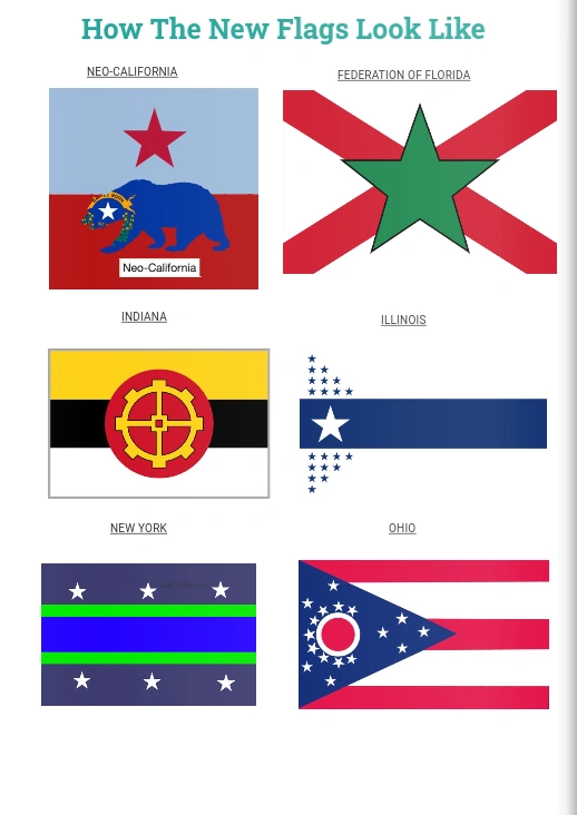Flags | LQC's Alternate future of the United States Wiki | Fandom