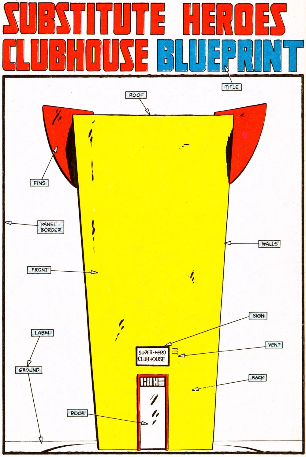 Legion Headquarters (Pre-Zero Hour) | Legion Of Super-Heroes Wiki | Fandom