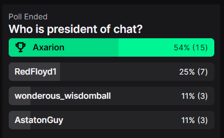 Axarion | Luality Wiki | Fandom