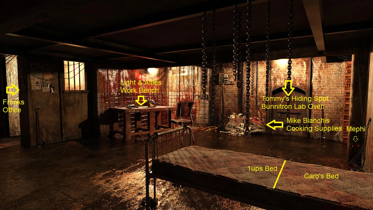 Mod basement | Luality Wiki | Fandom