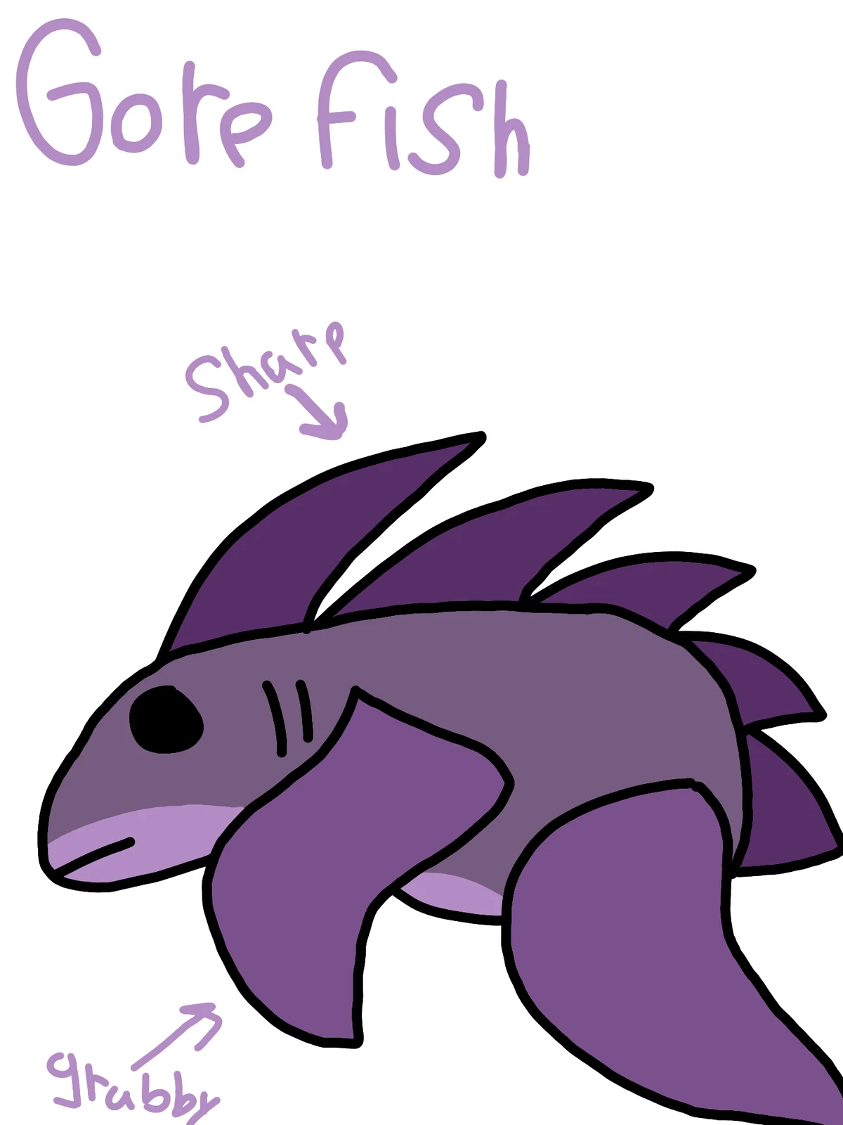 Gore Fish | LucariotheSkeleton Wiki | Fandom