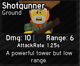 Shotgunner | Lucas Tower Defense Wiki | Fandom