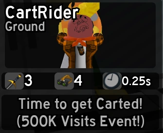 Cart Rider | Lucas Tower Defense Wiki | Fandom