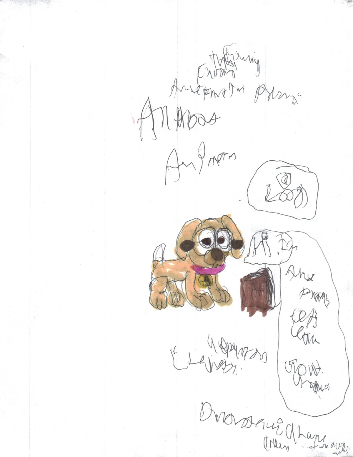 Anne frank | Luck dog Wiki | Fandom
