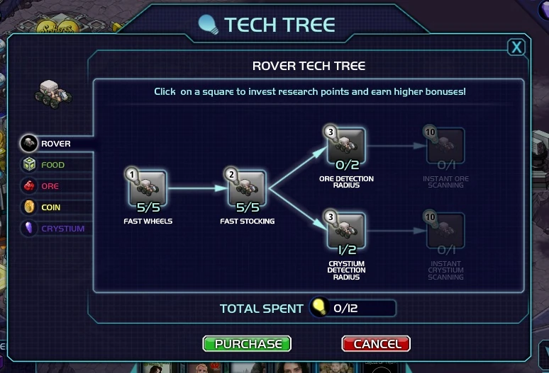 Tech Tree | Lucky Space Wiki | Fandom