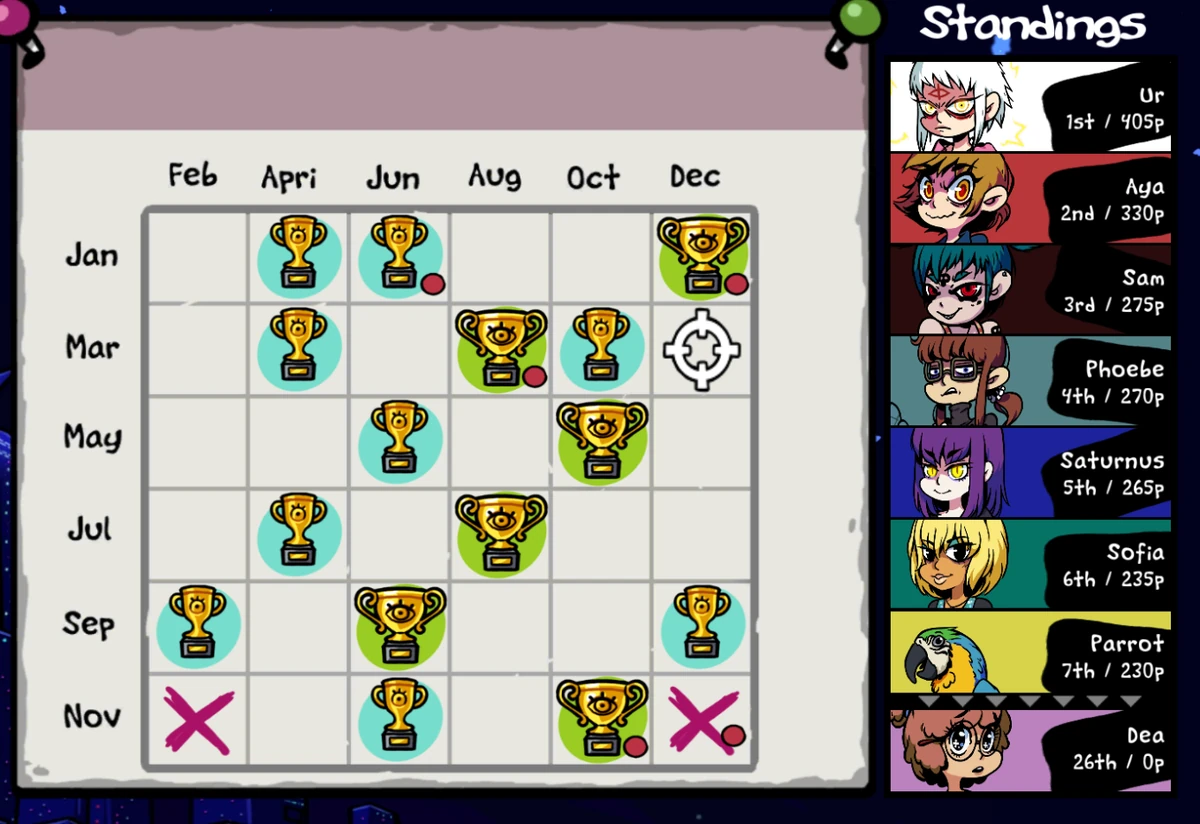 Psycard Tournaments | Ludosity Wiki | Fandom