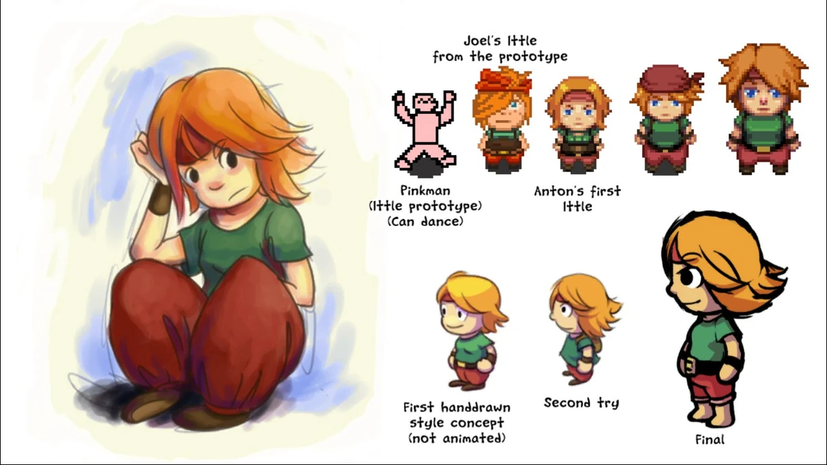 Ittle Dew (Game) | Ludosity Wiki | Fandom