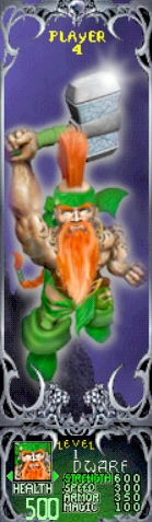 Green Dwarf | The Game Wiki | Fandom