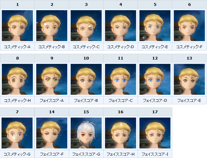 Character Creation | Lucent Heart Wiki | Fandom