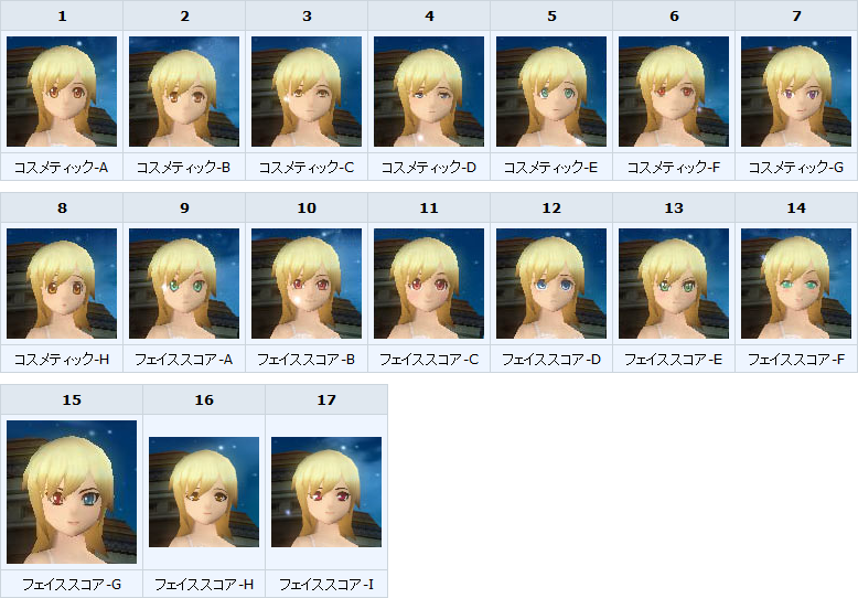 Character Creation | Lucent Heart Wiki | Fandom