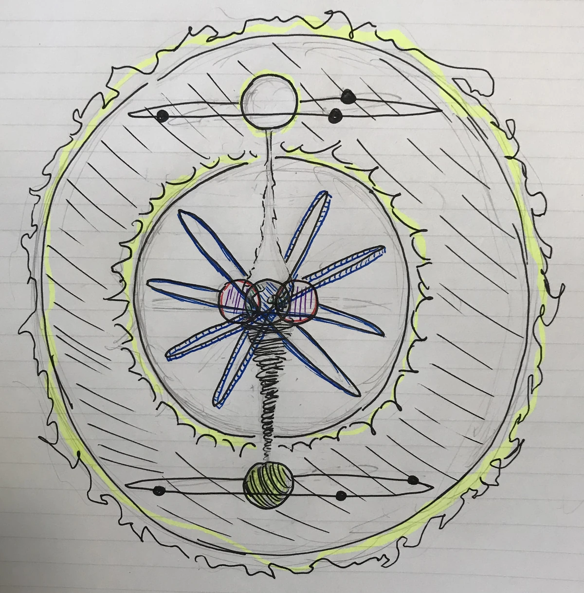 Planes of Reality | Lumither Wiki | Fandom