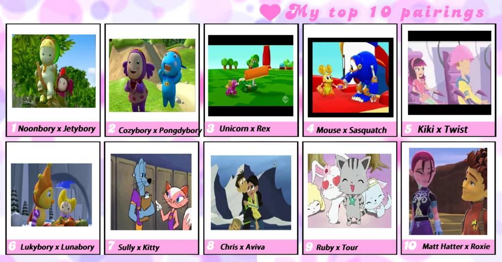 Top 141 + Top 10 cartoon couples - Delhiteluguacademy.com