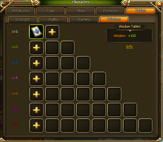 Character Interface Lunaria Story Wiki Fandom