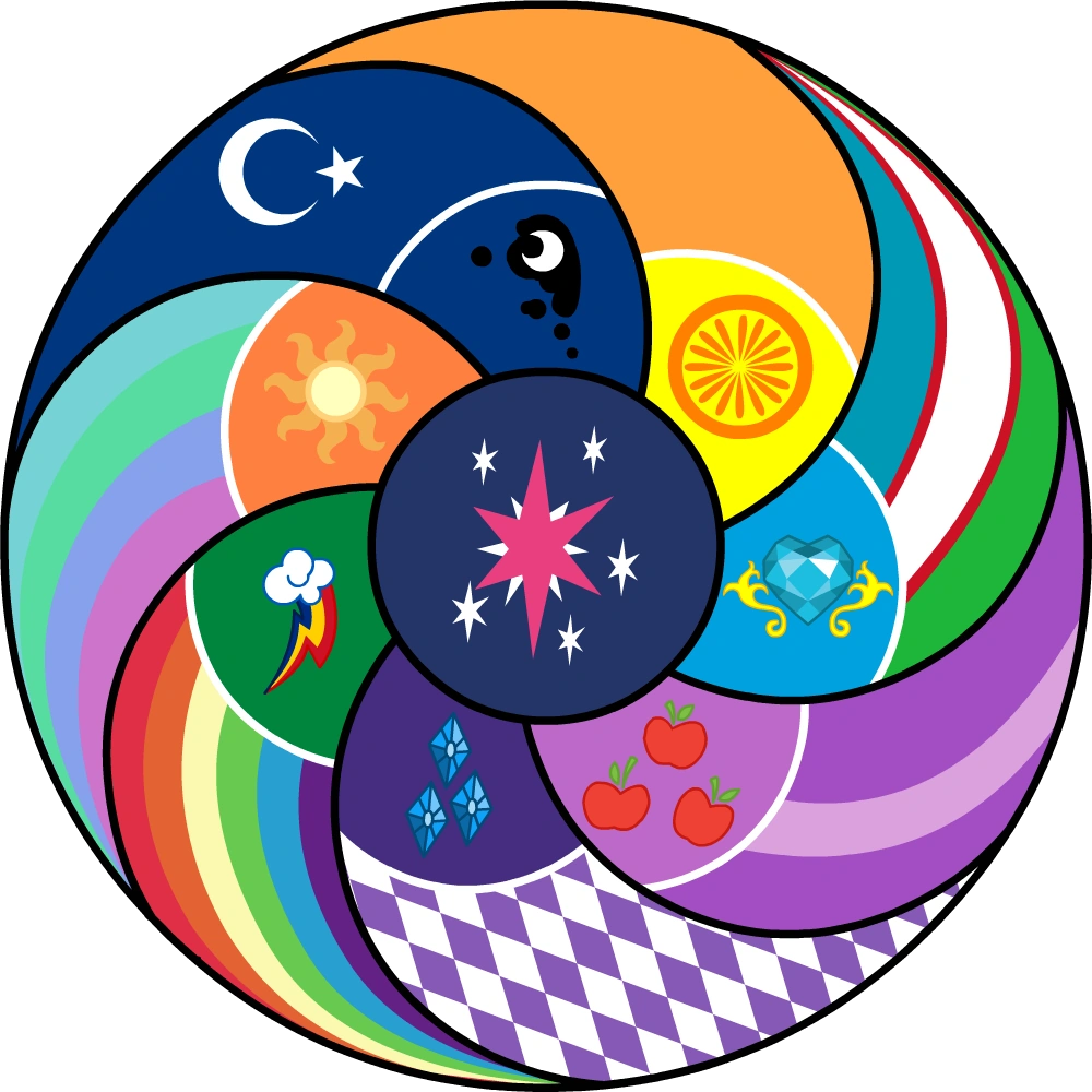 My Little Pony Elements Of Harmony Coloring Pages [2025]