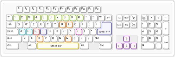 Keyboard Interface | Lunia Wiki | Fandom