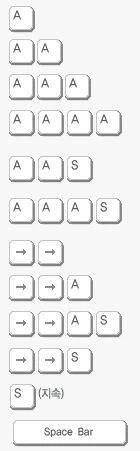 Ryan Guide | Lunia Wiki | Fandom