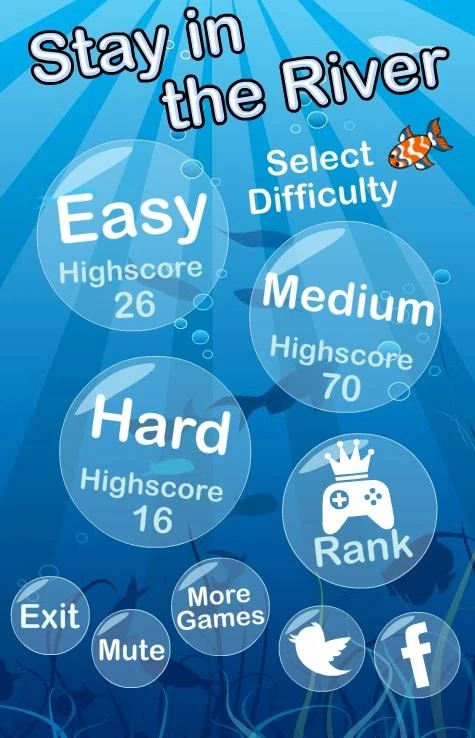 Stay in the River | Lunime Wiki | Fandom