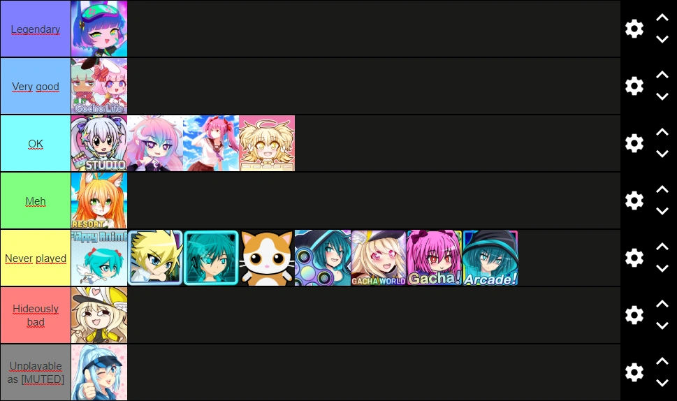 User blog:Vete Valenzuela/Lunime games tier list (Updated) | Lunime ...