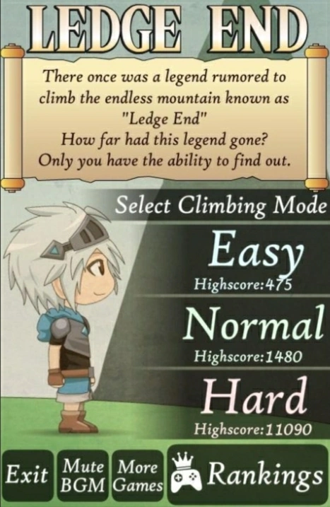 Ledge End | Lunime Wiki | Fandom