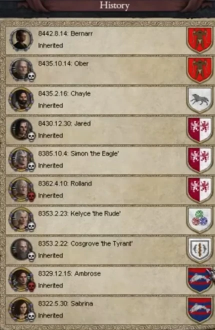 Gallery of the history of Westeros | Lurker's Wiki | Fandom