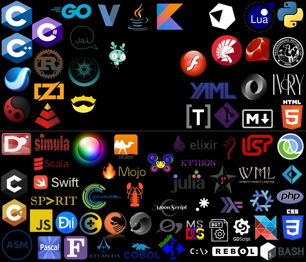 Tatarian | Lyof's Code Constellation Wiki | Fandom