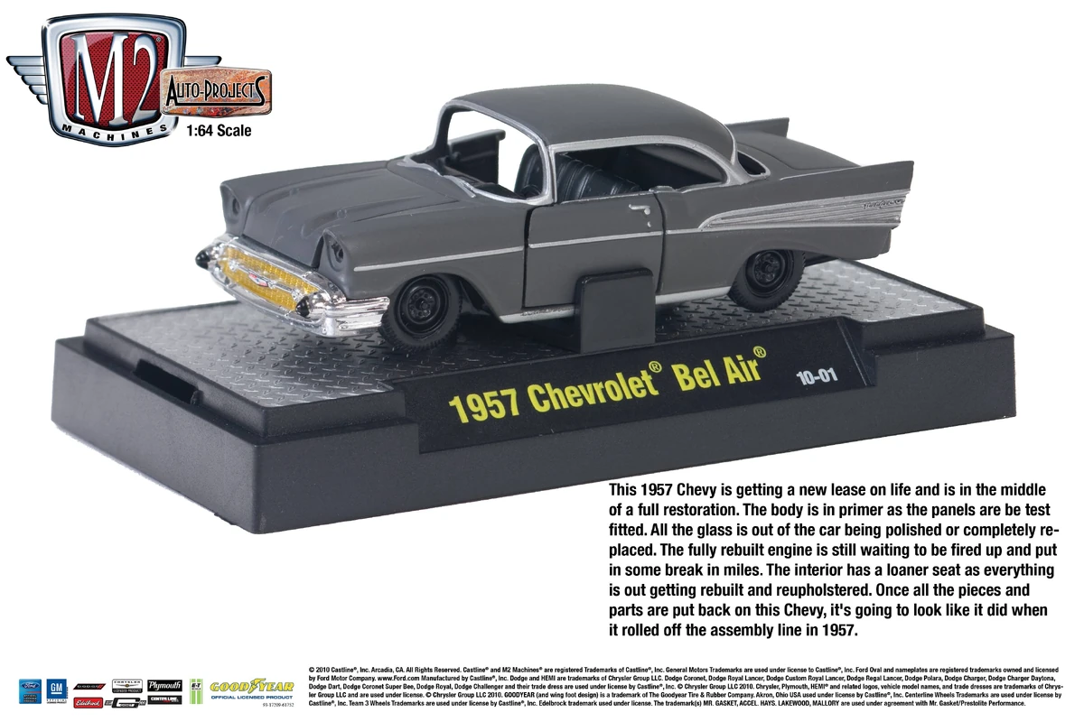 Auto-Projects 1/64th Chase | M2 Machines Wiki | Fandom