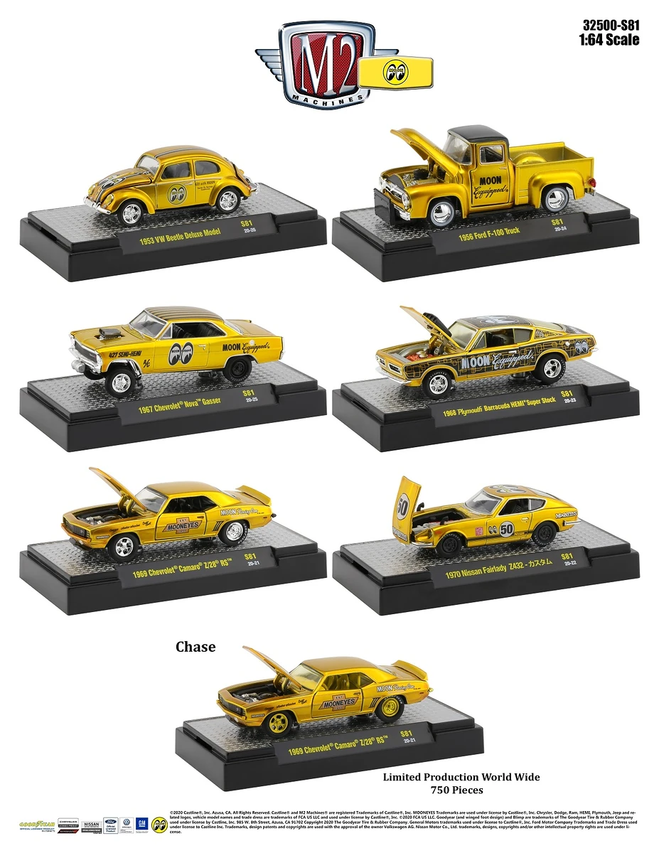 32500-S81 | M2 Machines Wiki | Fandom