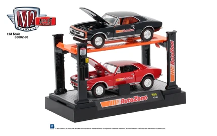 AutoZone 33002 | M2 Machines Wiki | Fandom