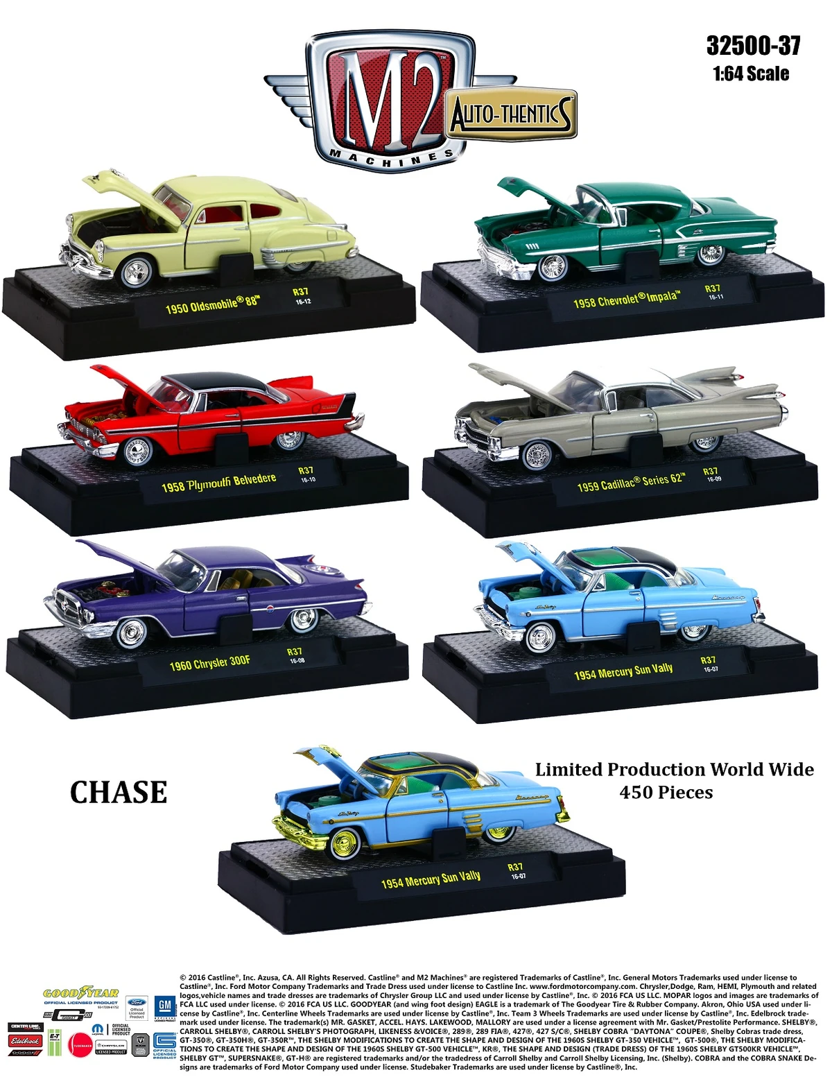 Auto-Thentics 1/64th R37 | M2 Machines Wiki | Fandom