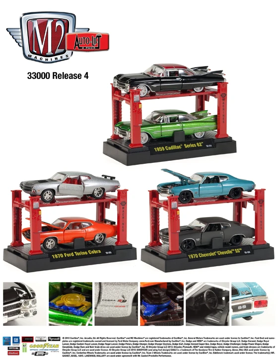 Auto-Lift 1/64th R04 | M2 Machines Wiki | Fandom