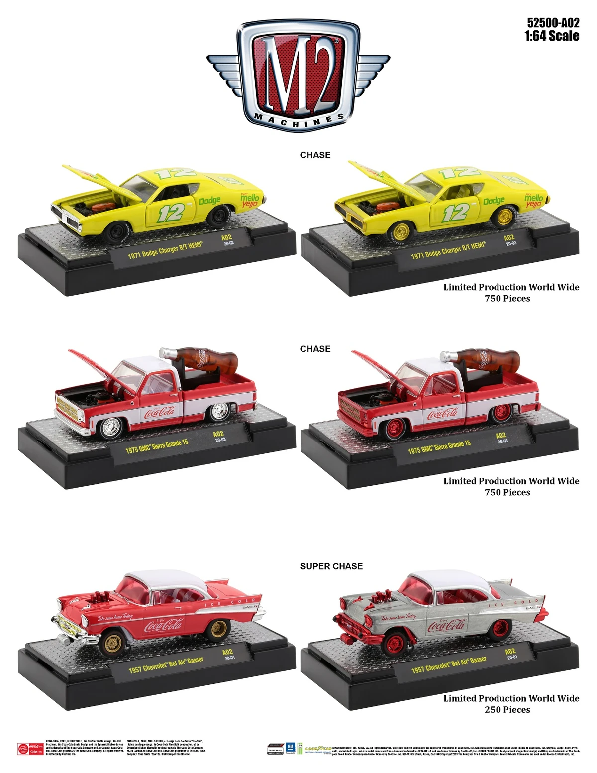 Coca-Cola 2020 1/64th Models | M2 Machines Wiki | Fandom