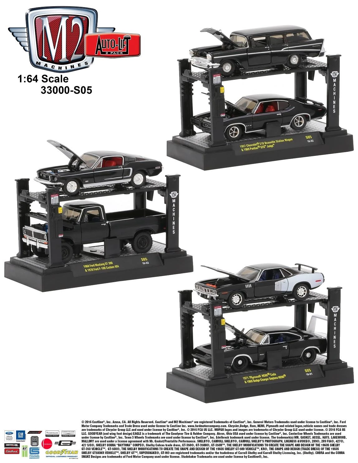 33000-S05 | M2 Machines Wiki | Fandom