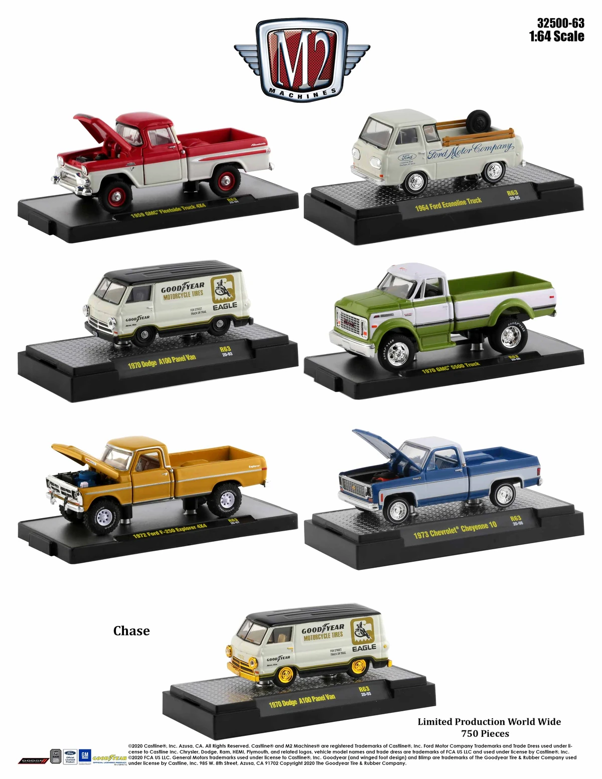 Auto-Thentics 1/64th R63 | M2 Machines Wiki | Fandom