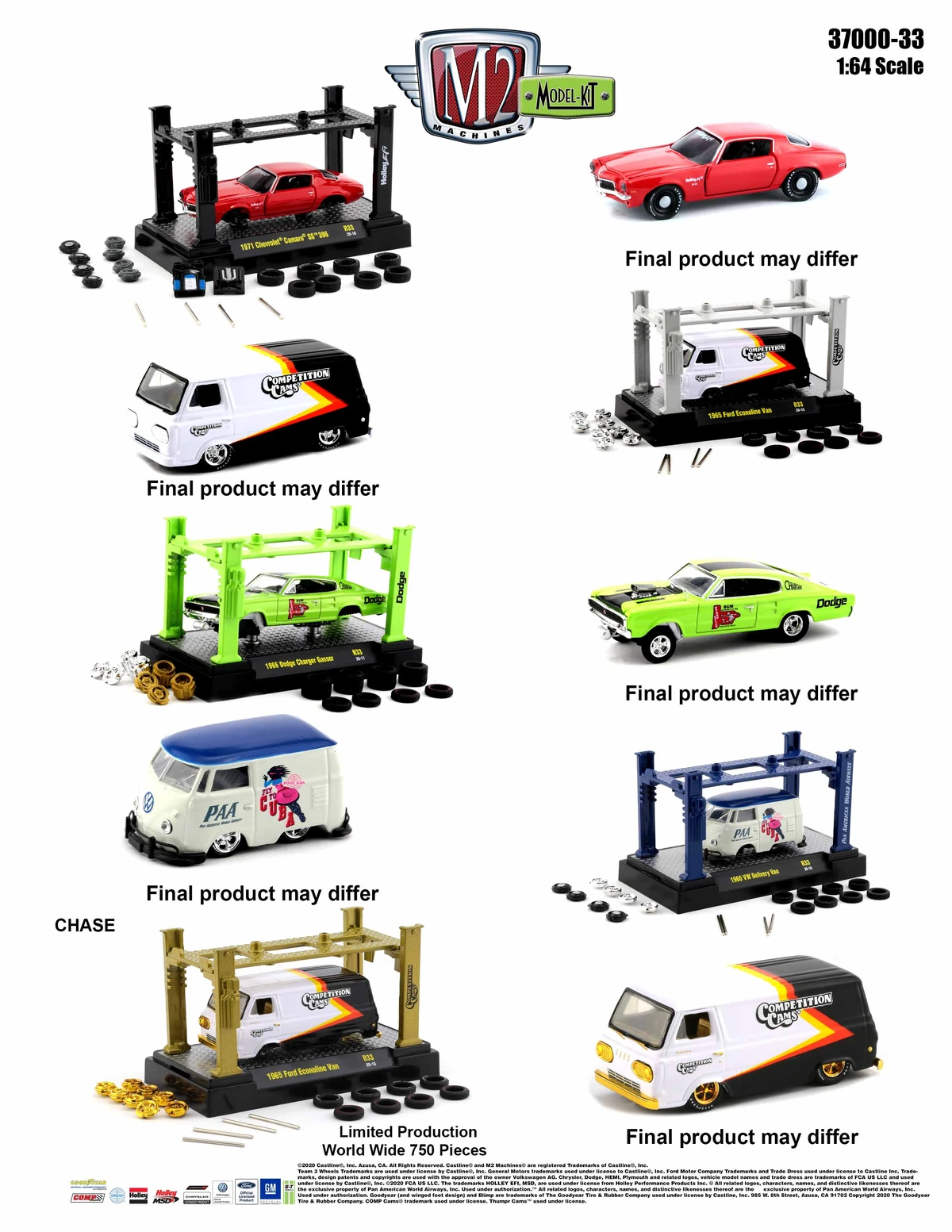 Model-Kit 1/64th R33 | M2 Machines Wiki | Fandom